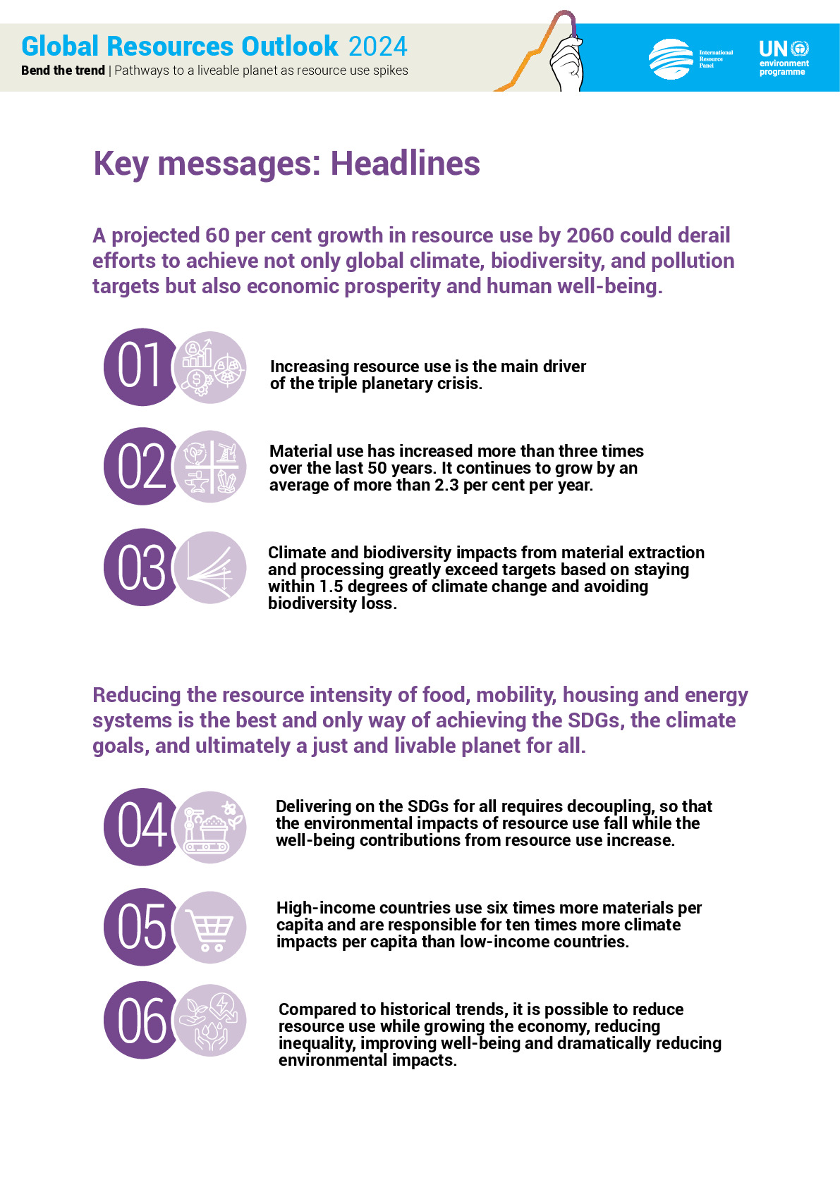 Global Resources Outlook 2024 Infographic Key Messages | Resource Panel